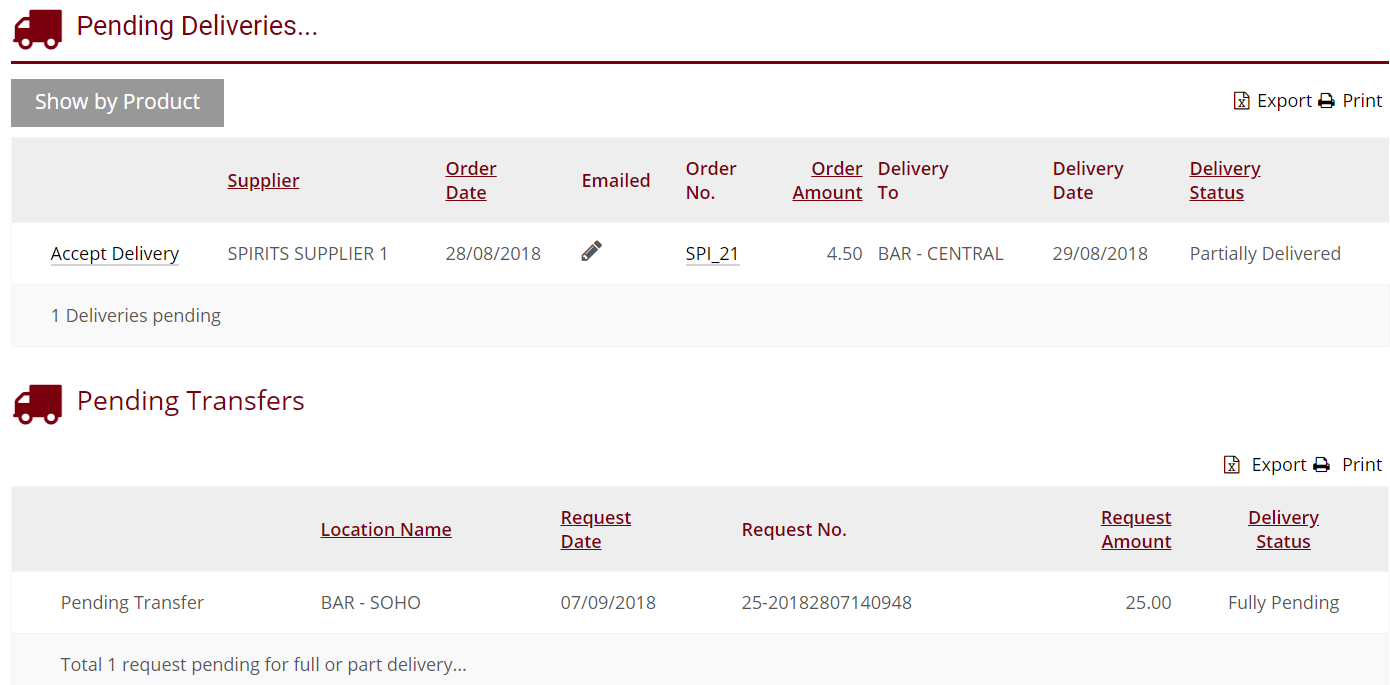 Request Transfer – StockTake Online