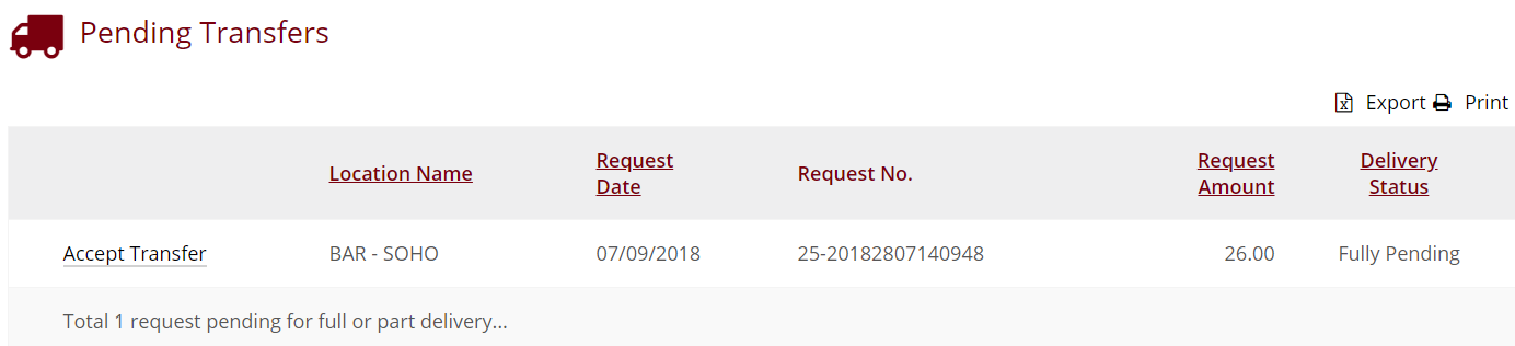 Request Transfer – StockTake Online