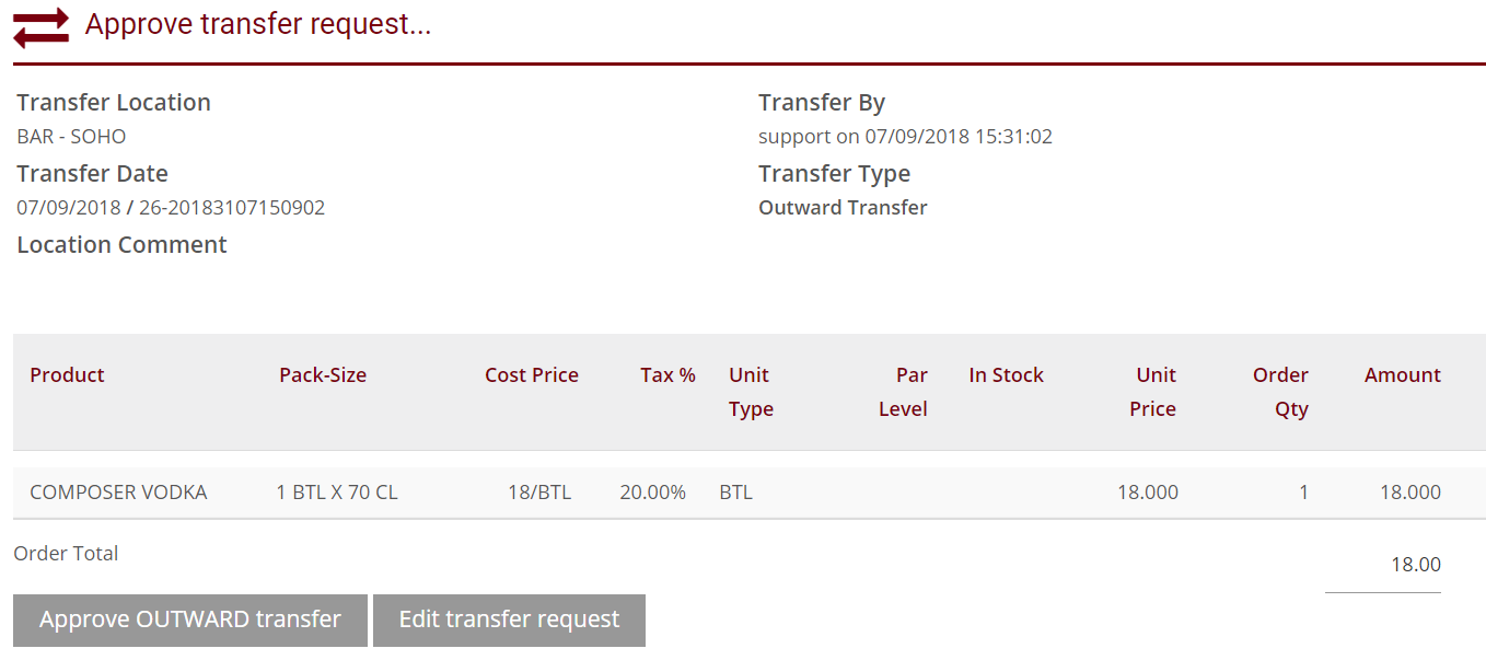 Quick Transfer – StockTake Online