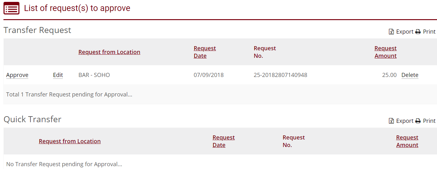 Request Transfer – StockTake Online