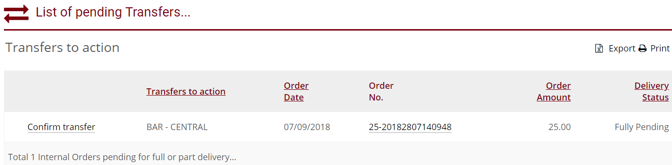 Request Transfer – StockTake Online