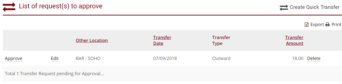 Quick Transfer – StockTake Online