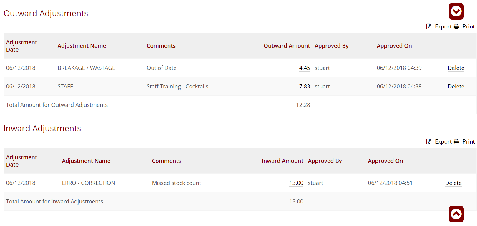 Adjustments and the Adjustments List – Stocktake Online
