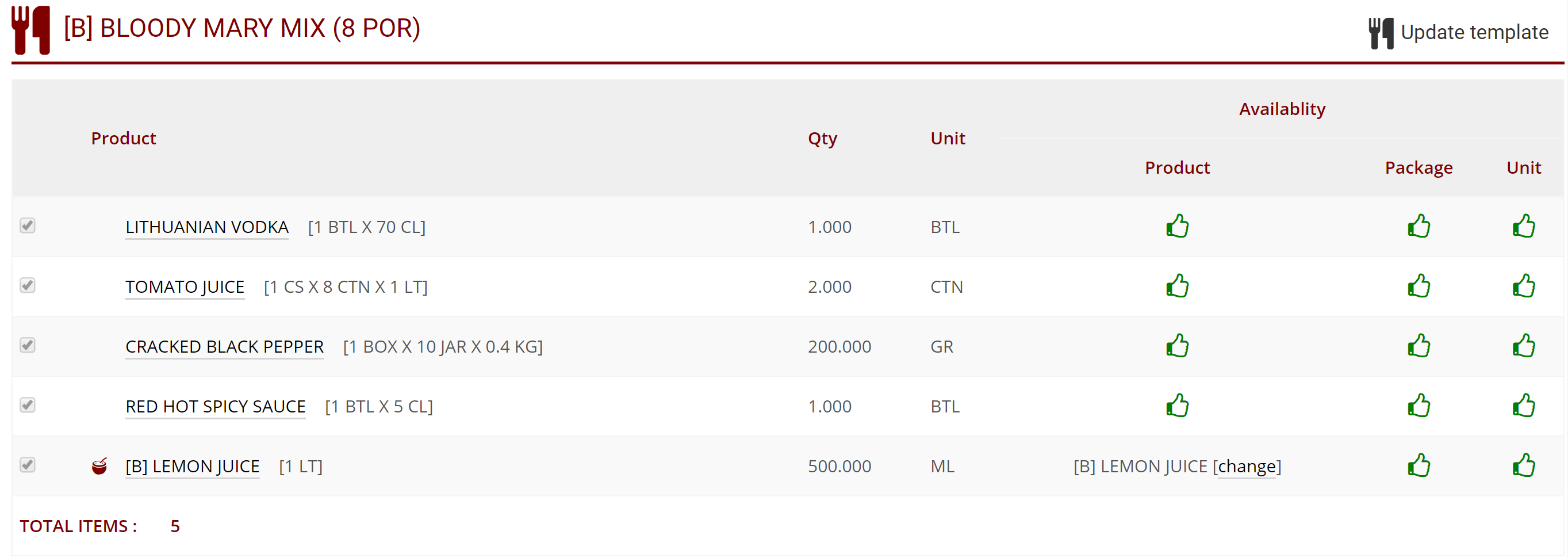 Batch Template – StockTake Online