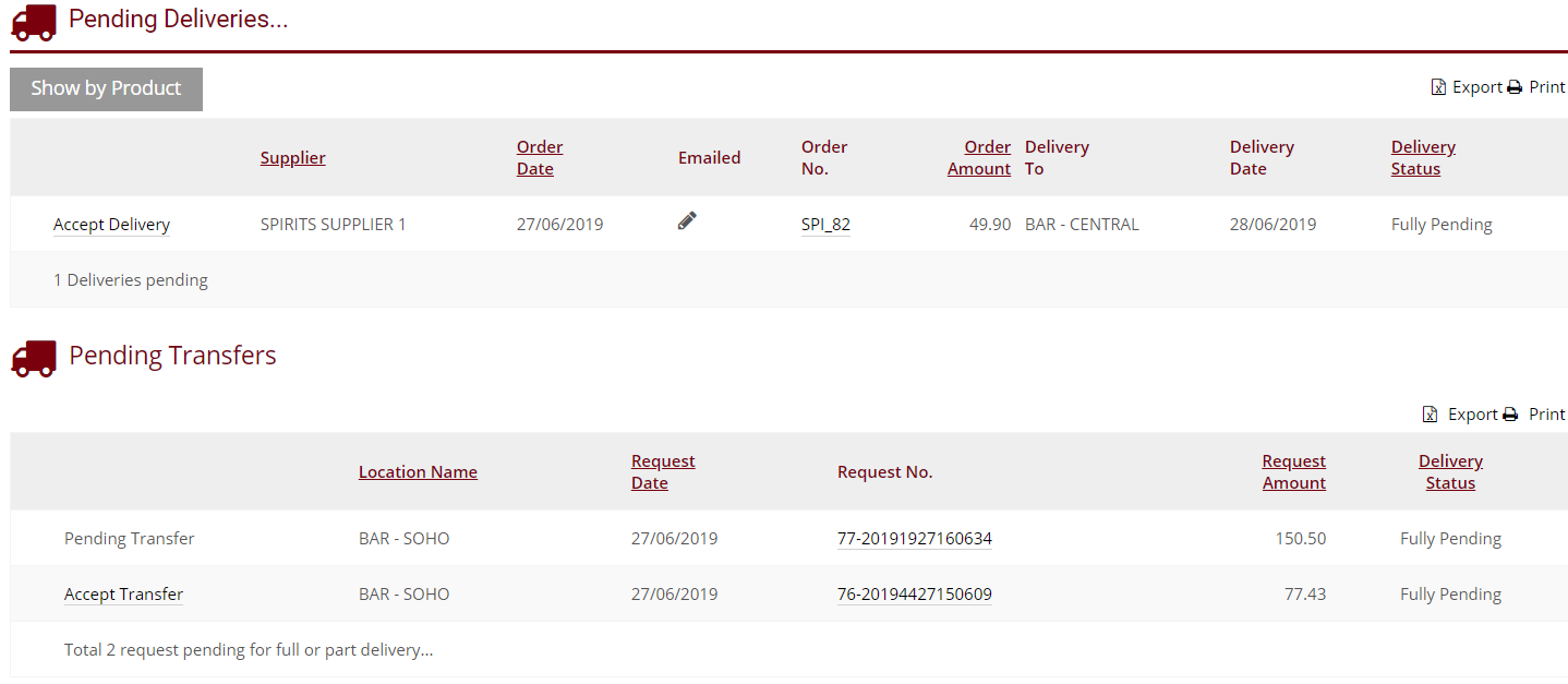 Pending Transfers – StockTake Online